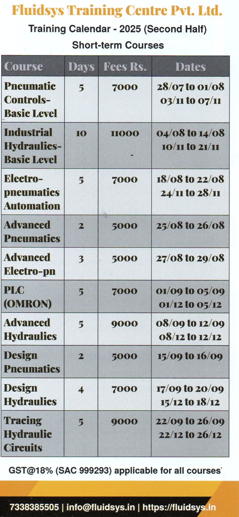Fluidsys Training Centre Private Limited – Pneumatics and Hydraulics ...
